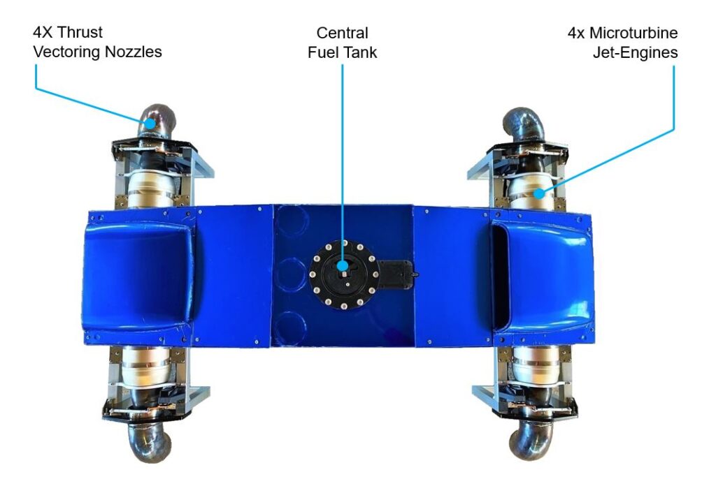 JetQuad: Quad Turbine VTOL Drone